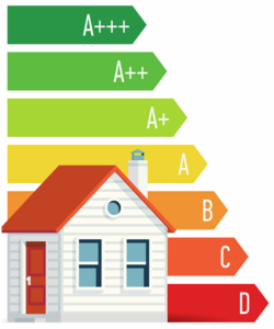 Eco4 Eligibility - ECO4